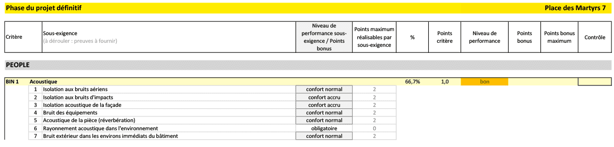 Exemples – GRO tool