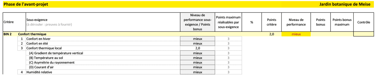 Exemples – GRO tool