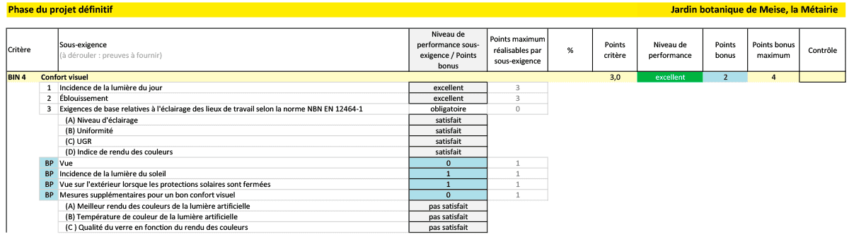 Exemples – GRO tool