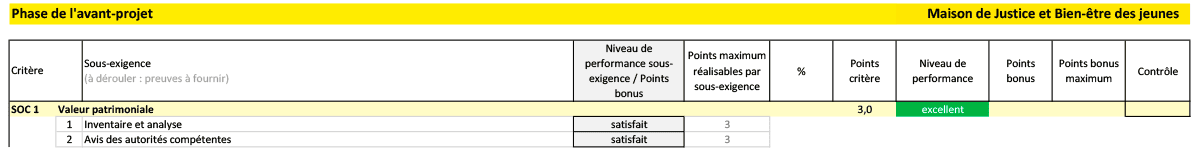 Exemples – GRO tool