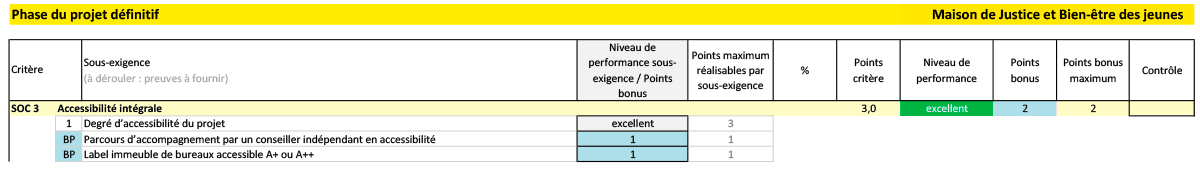 Exemples – GRO tool